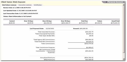 Client Balance Summary